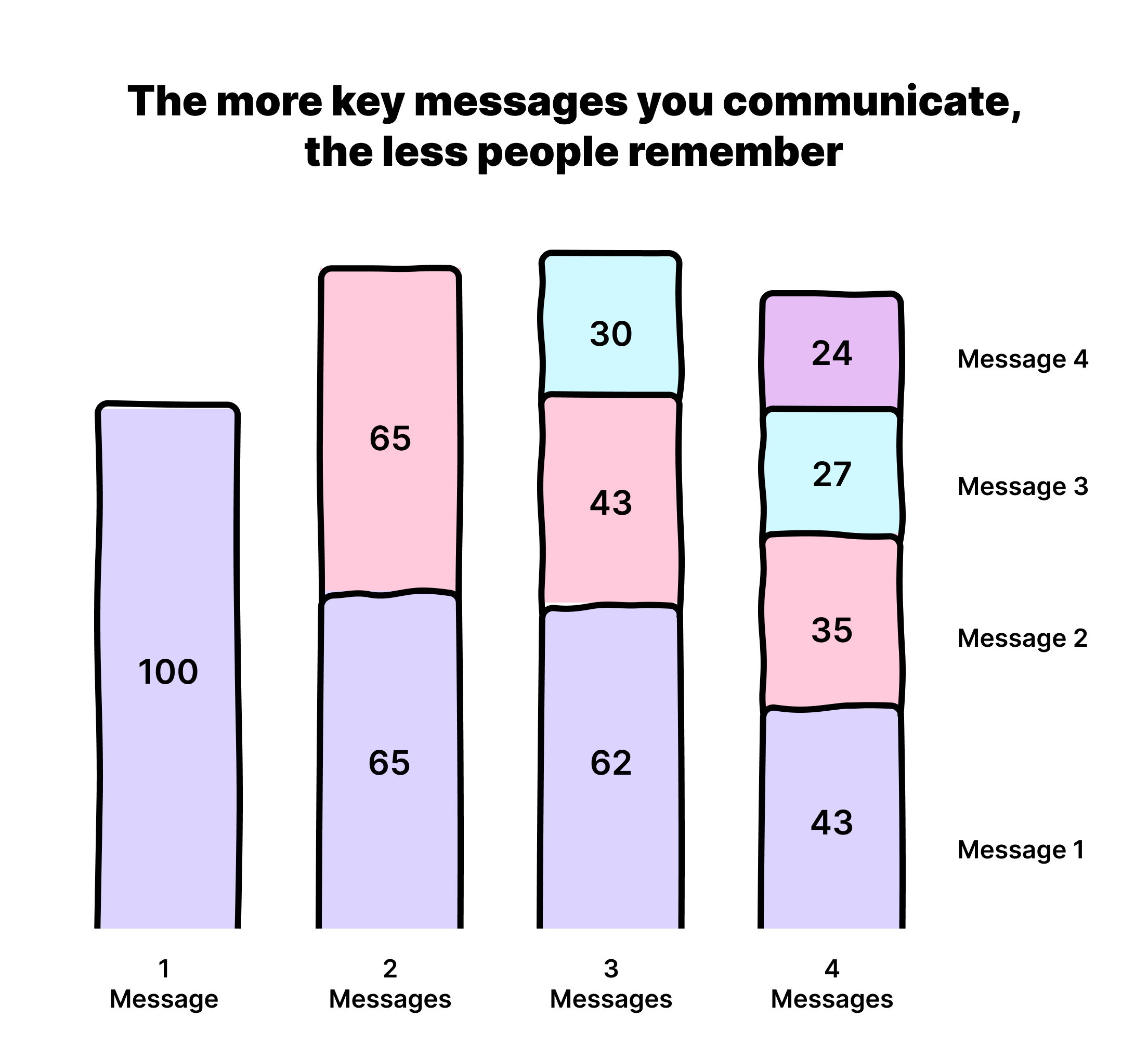 Briefly - AI-Powered Brief Writing